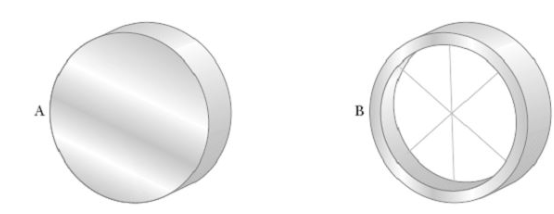 Solved 1. The two rigid objects shown in the figure have the | Chegg.com