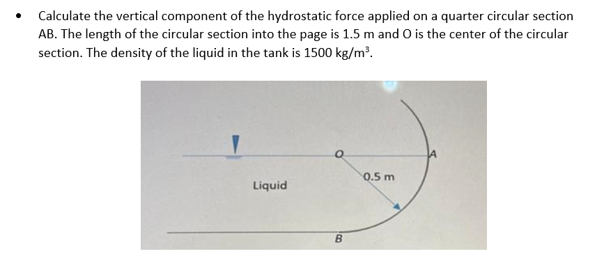 Solved Calculate the vertical component of the hydrostatic | Chegg.com