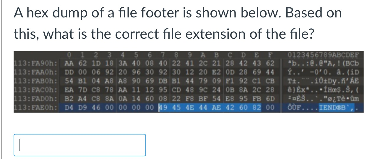 Solved A hex dump of a file footer is shown below. Based on | Chegg.com
