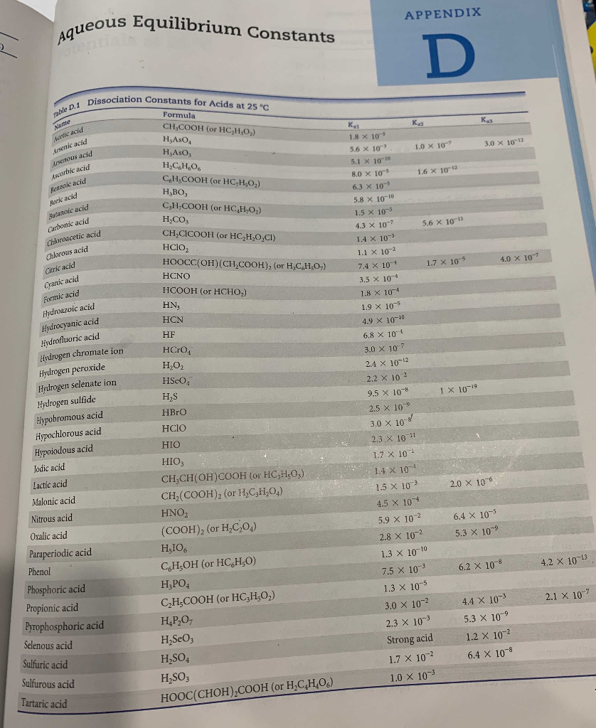 Solved Using data from Appendix D in the textbook, calculate | Chegg.com