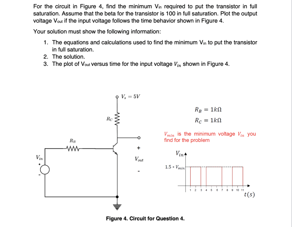 Solved For the circuit in Figure 4, find the minimum Vin | Chegg.com