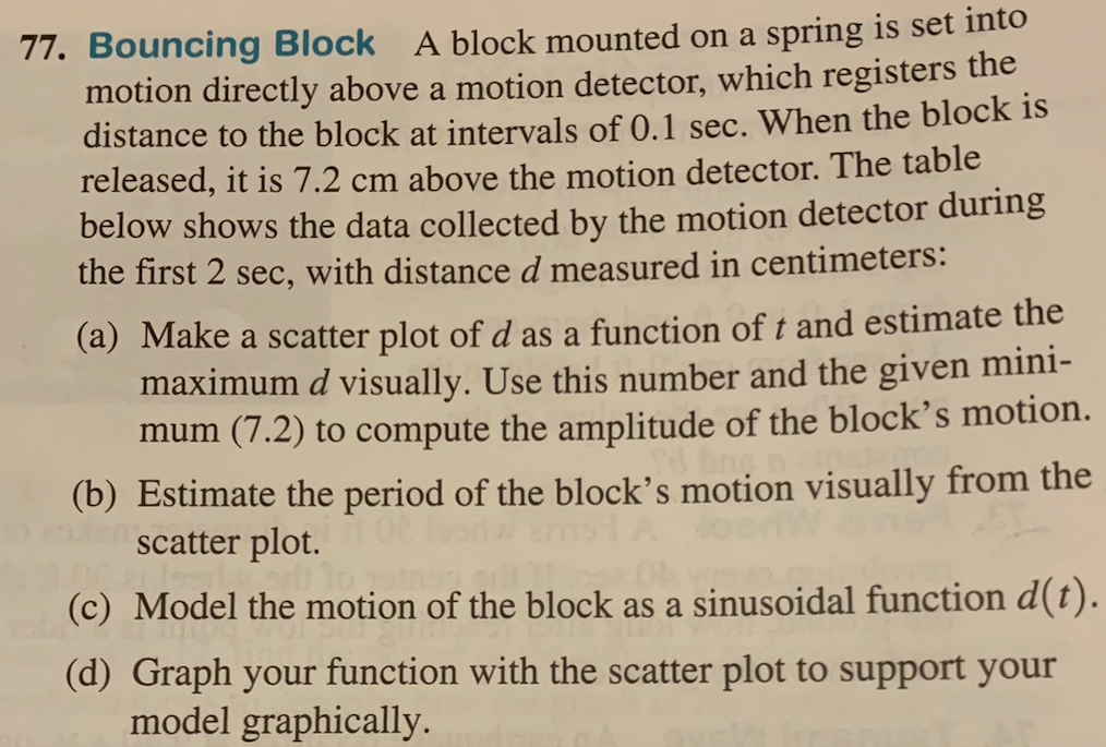 Solved 77. Bouncing Block A block mounted on a spring is set | Chegg.com