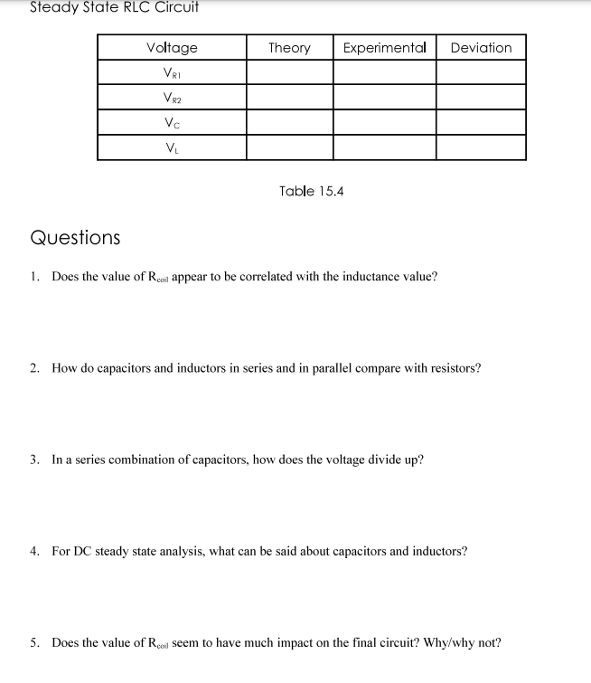 Solved Steady State RLC CircuitTable 15.4Questions1. ﻿Does | Chegg.com