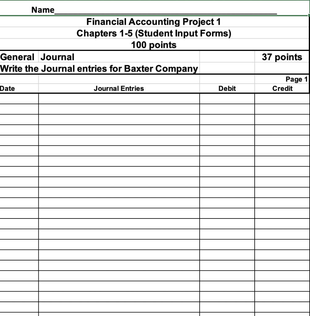 Solved Financial Accounting Project 1 Chapters 1-5 (Problem | Chegg.com