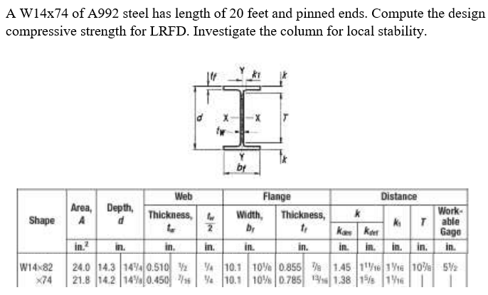 Solved A W14x74 of A992 steel has length of 20 feet and | Chegg.com