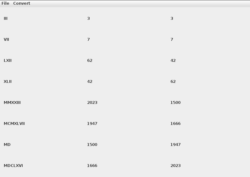 Solved Use a GUI to open the file for displaying the Roman | Chegg.com