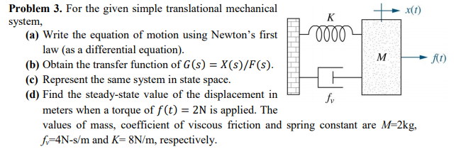 Solved M - 0 Problem 3. For the given simple translational | Chegg.com