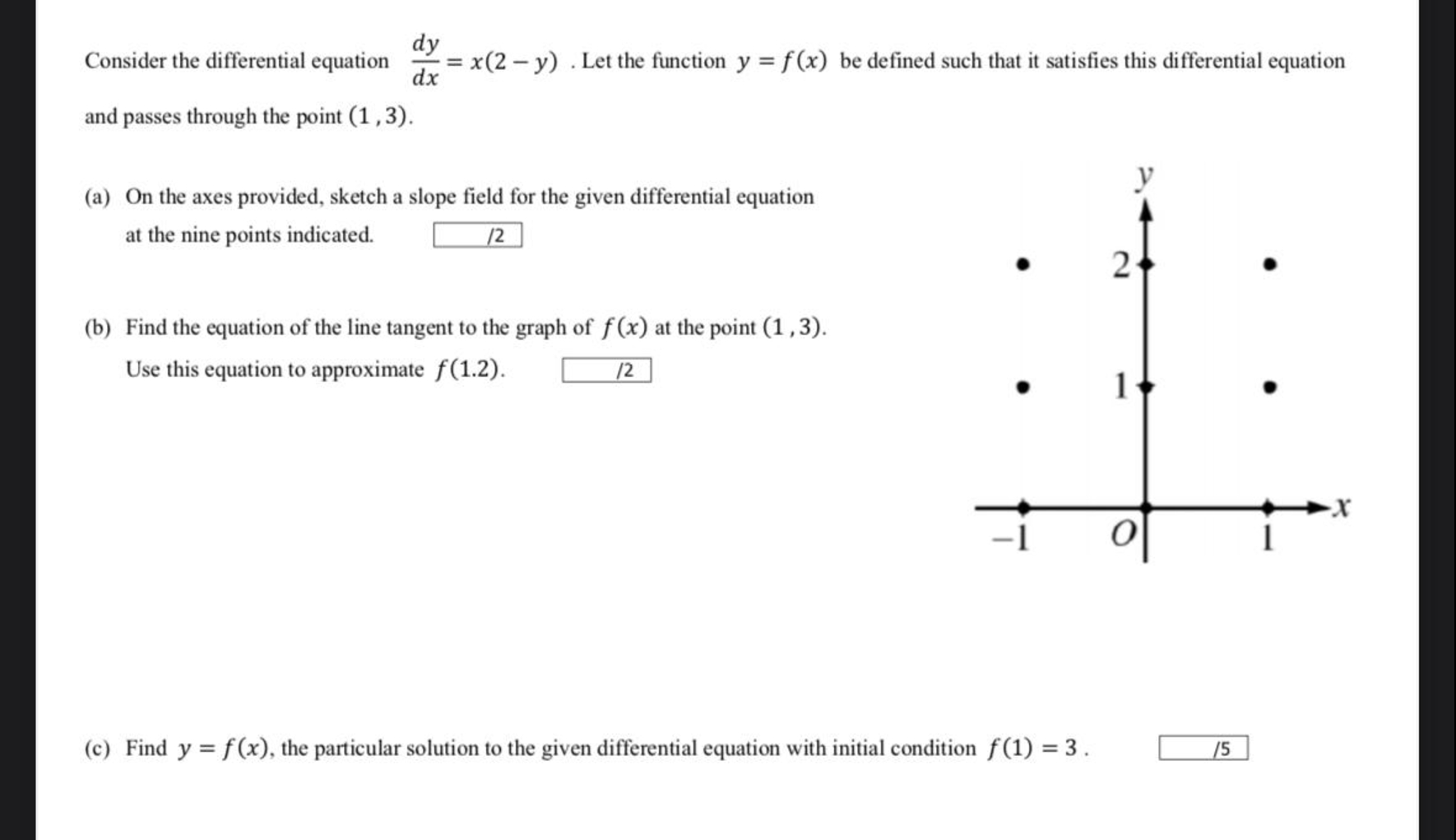 Solved Consider the differential equation dydx=x(2-y). ﻿Let | Chegg.com