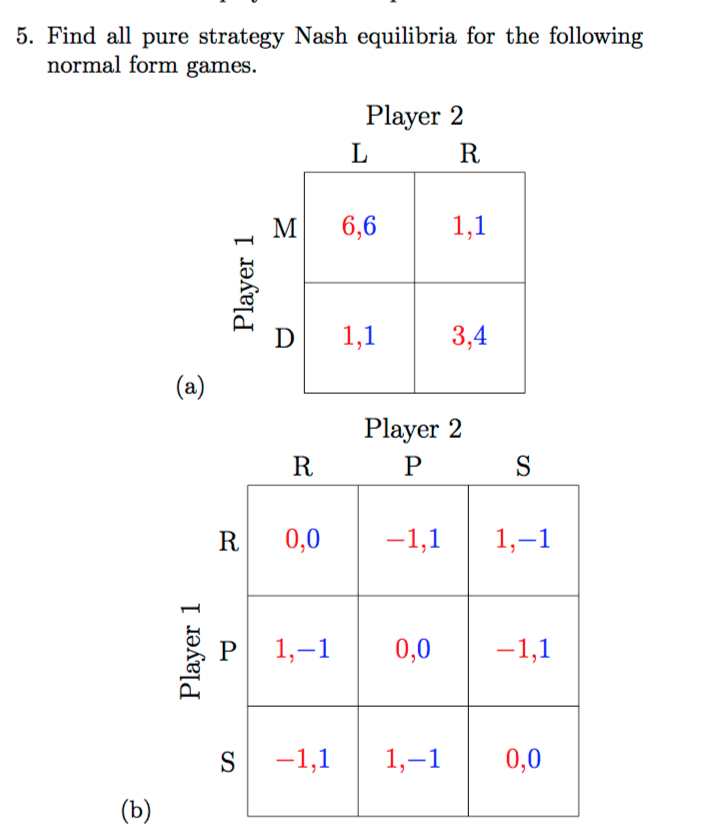 Solved 5. Find all pure strategy Nash equilibria for the | Chegg.com