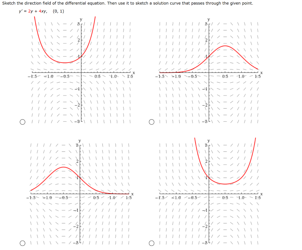 Solved Sketch the direction field of the differential | Chegg.com