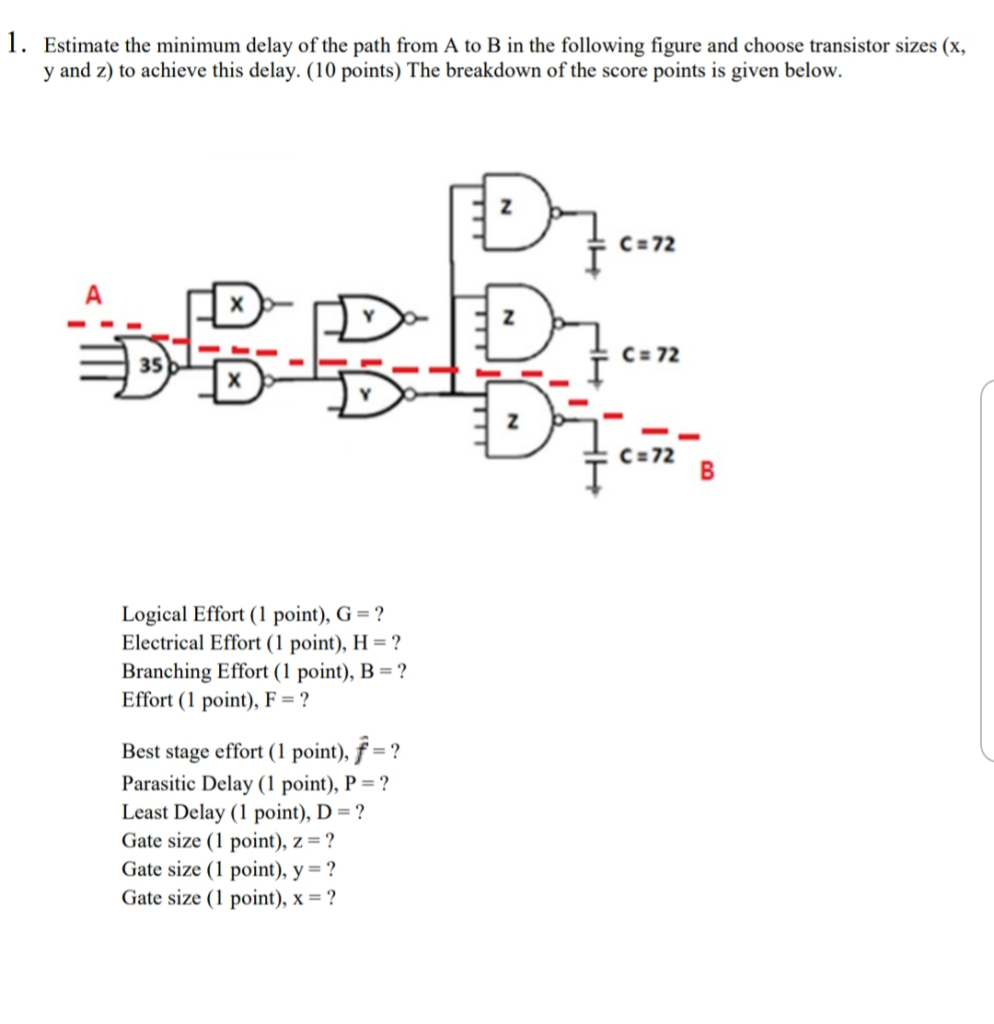 Solved 1. Estimate the minimum delay of the path from A to B | Chegg.com