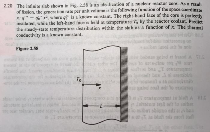Solved 2.20 The infinite slab shown in Fig. 2.58 is an | Chegg.com