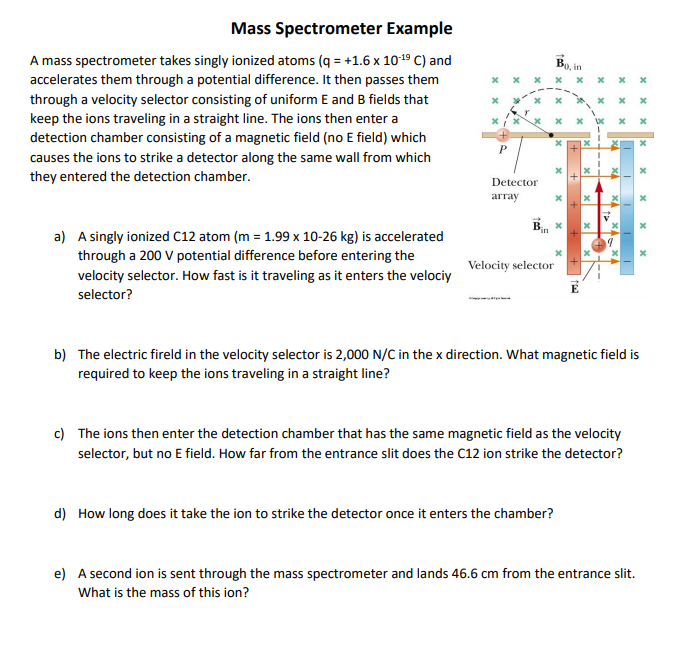 Solved X Mass Spectrometer Example A mass spectrometer takes | Chegg.com