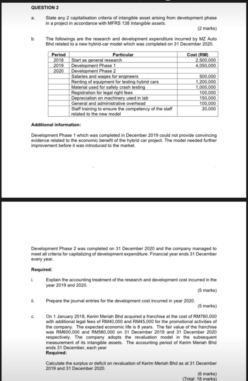a. State any 2 capitalisation criteria of intangible | Chegg.com