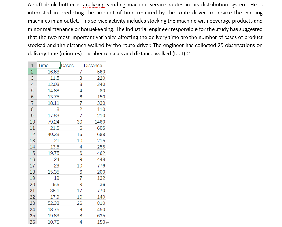 Solved In python, compute the multiple regression of Time on | Chegg.com