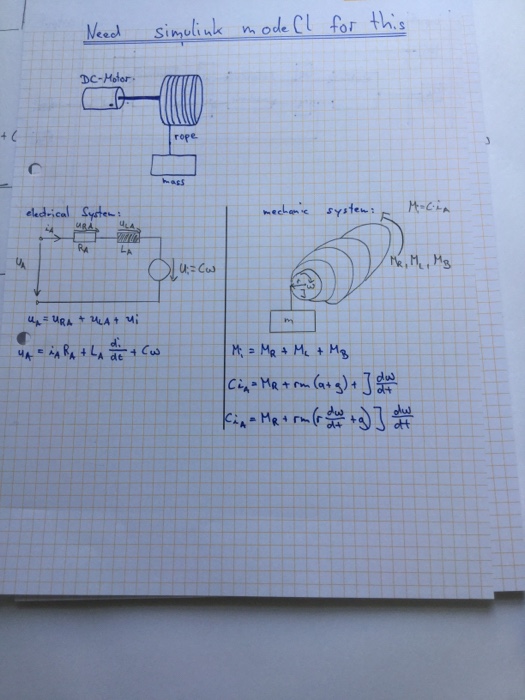 Solved Need a Simulink model for following System. The Last | Chegg.com