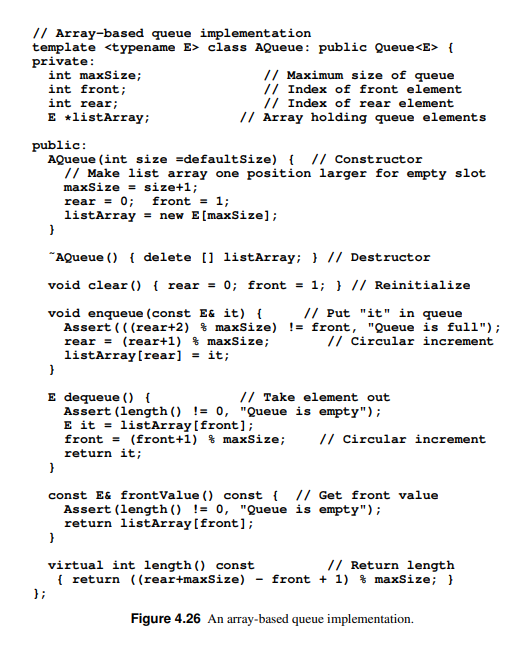 Modify the array based queue definition of Fig 4.26 | Chegg.com
