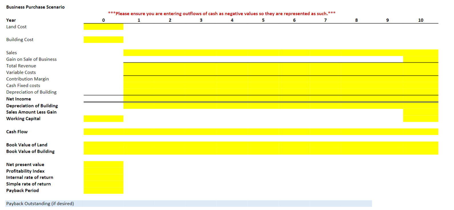 Fill in the yellow blanks of the Business Purchase | Chegg.com