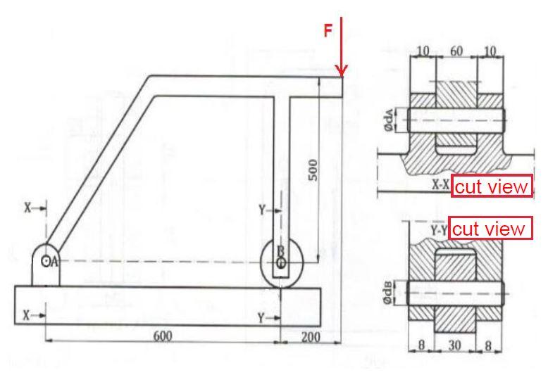 Solved The system given in the figure is fixed with a pin on | Chegg.com