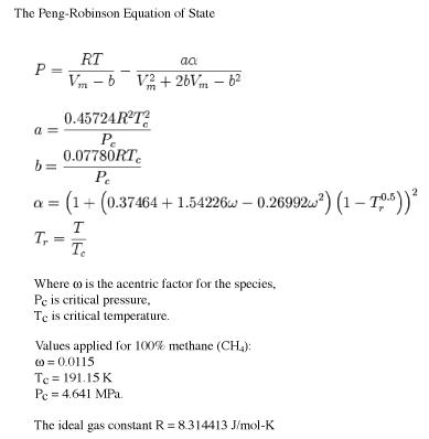 How do VLE calculations using a python for Methanol & | Chegg.com