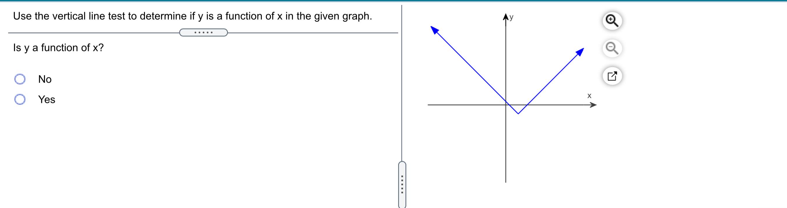Solved Use the vertical line test to determine if y is a | Chegg.com