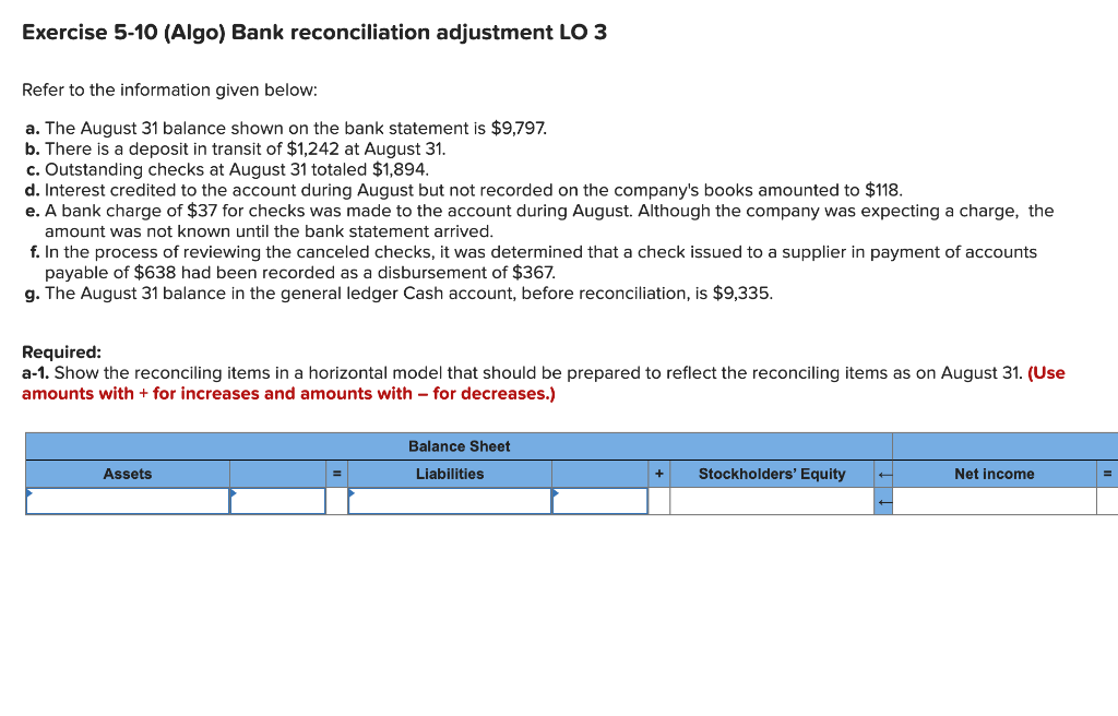 Exercise 5-10 (Algo) Bank reconciliation adjustment | Chegg.com Exercise 5-10 (Algo) Bank reconciliation adjustment | Chegg.com
