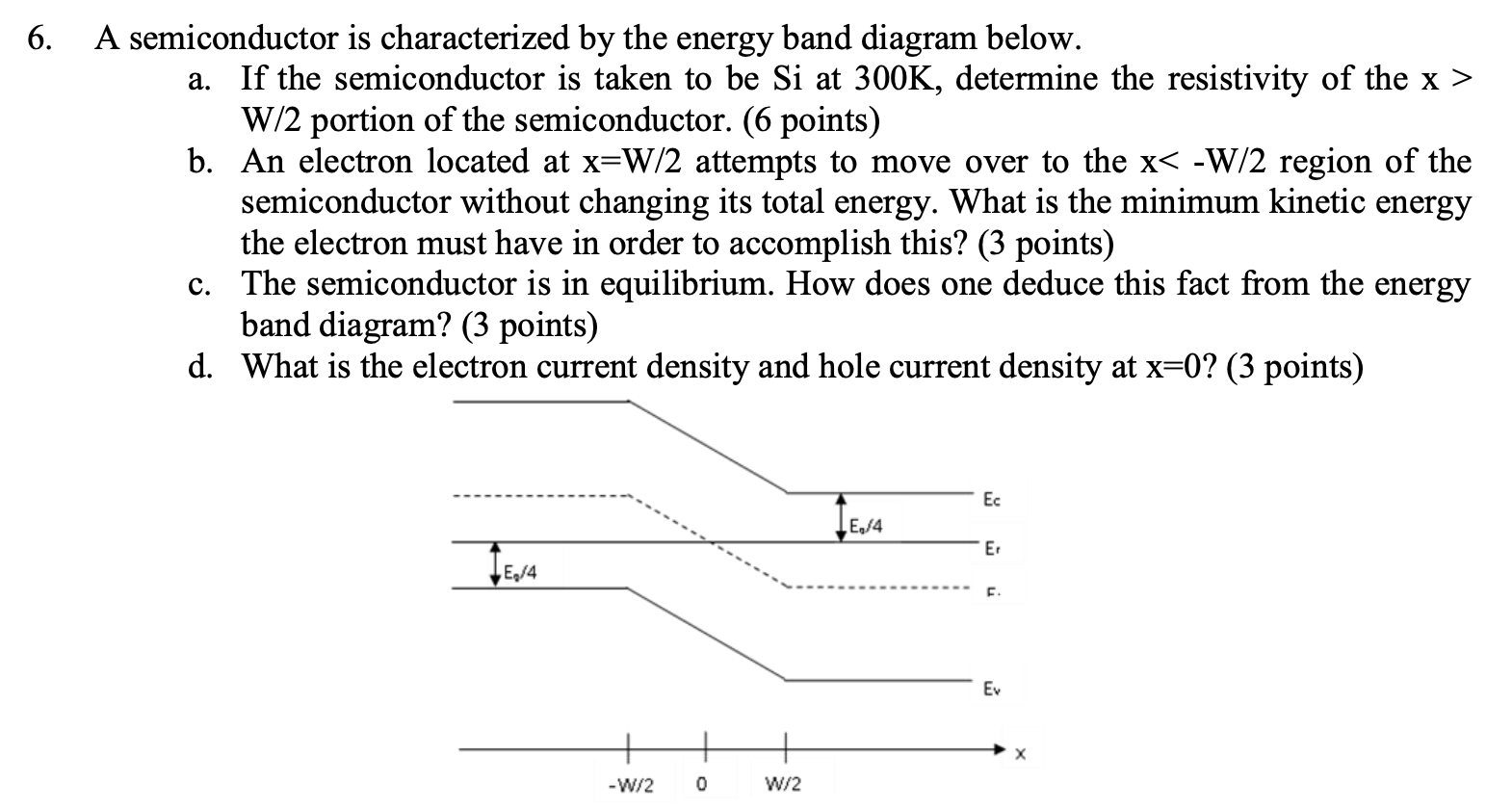Solved 6. ﻿A semiconductor is characterized by the energy | Chegg.com