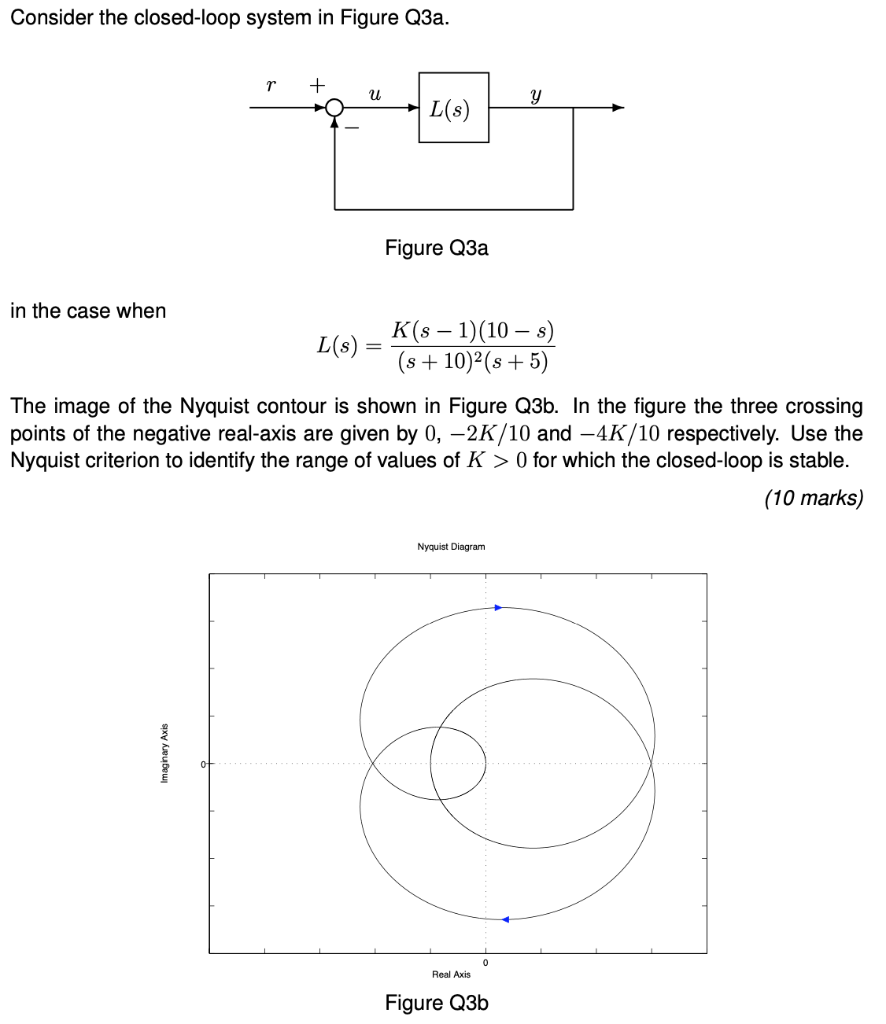 Solved Consider the closed-loop system in Figure Q3a. r + u | Chegg.com