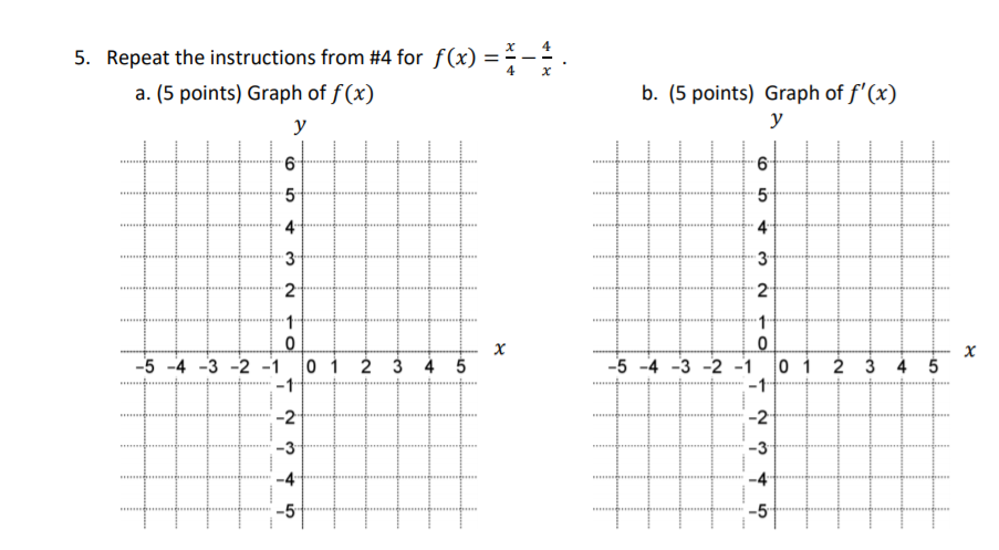 Solved X 4 5. Repeat the instructions from #4 for f(x) = 4 х | Chegg.com