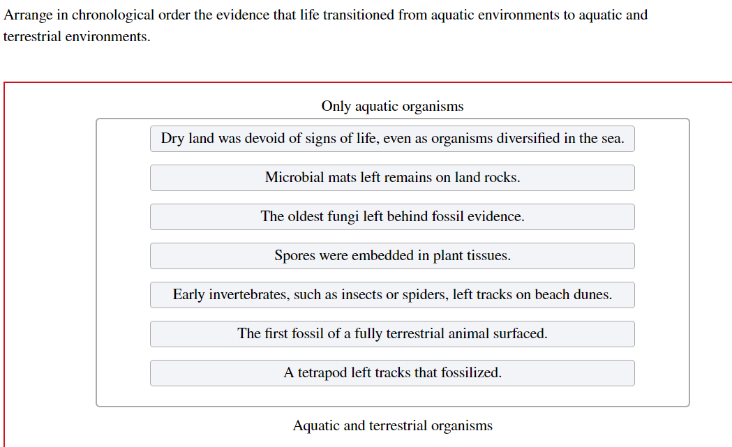 Solved Arrange in chronological order the evidence that life | Chegg.com