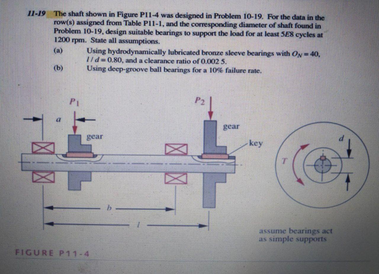 Solved 11-19 The shaft shown in Figure P11-4 was designed in | Chegg.com