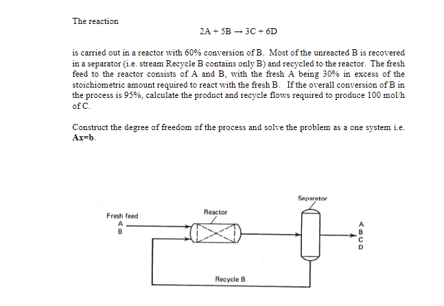 Solved The reaction 2A + 5B 3C - 6D is carried out in a | Chegg.com