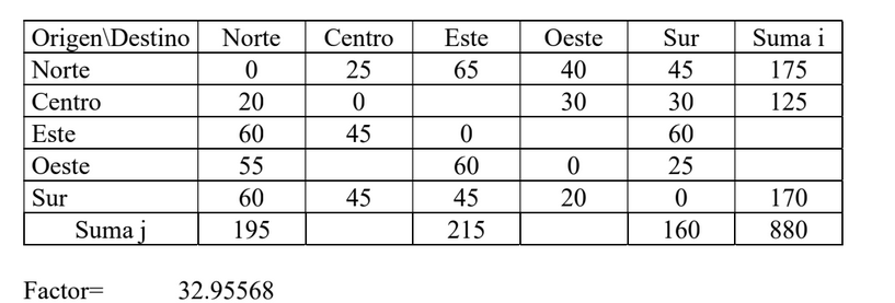 Solved Create a python code that can fill in the blank of | Chegg.com