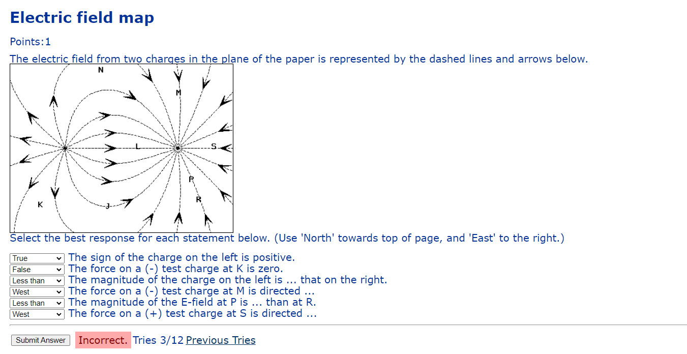 Solved Electric field map Points: 1 The electric field from | Chegg.com