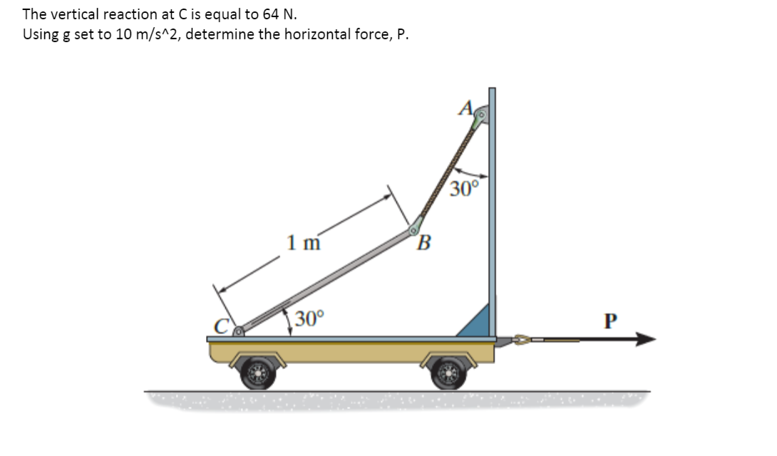 Solved the carts mass is 30 kg and rod BC is 15 kg | Chegg.com