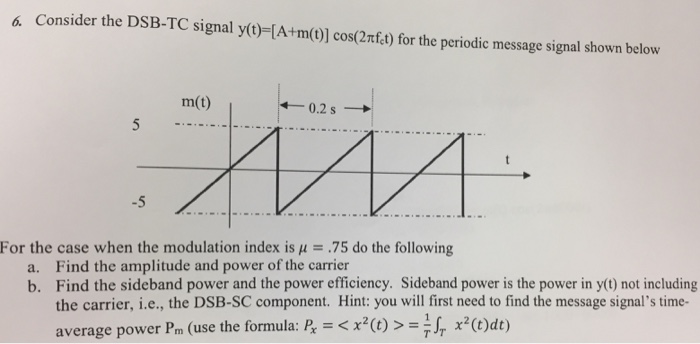Solved Consider the DSB-TC signal y(t) = [A + m(t)] cos(2 pi | Chegg.com