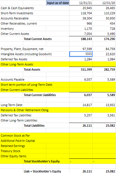 Solved How would I answer the highlighted questions with the | Chegg.com