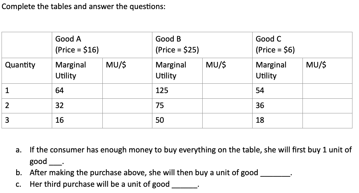 Complete the tables and answer the questions: a. If | Chegg.com
