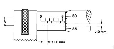 Use the picture of the metric based micrometer | Chegg.com