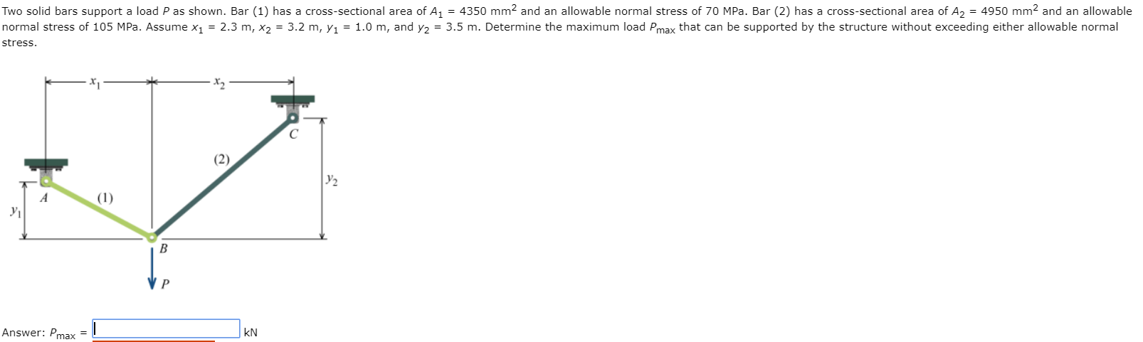 Solved Two solid bars support a load P as shown. Bar (1) has | Chegg.com