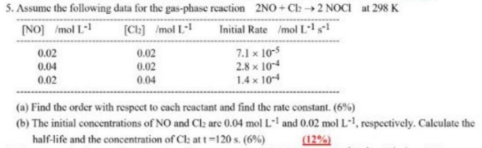 Solved (a) Find the order with respect to each reactant and | Chegg.com