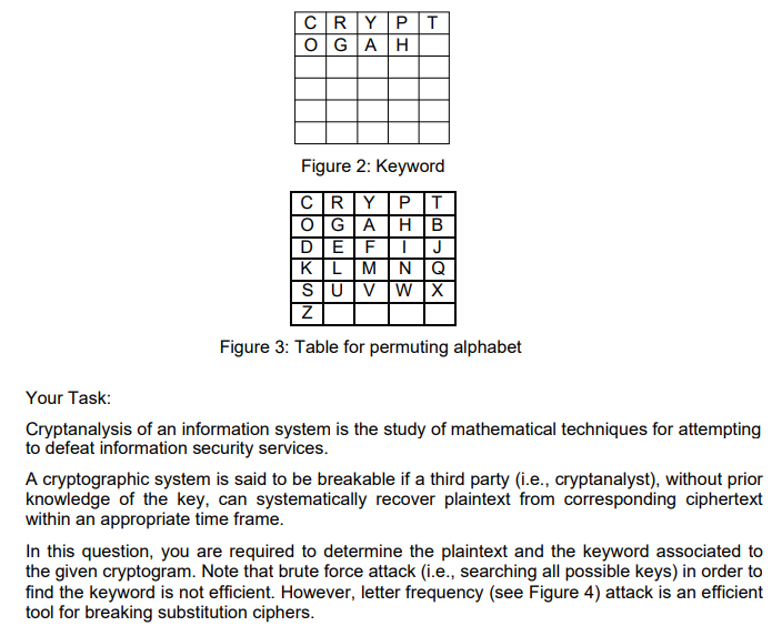 Cryptanalysis Of Substitution Ciphers In This