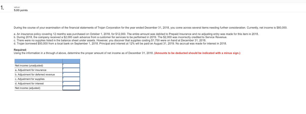 Solved value 5.00 points During the course of your | Chegg.com