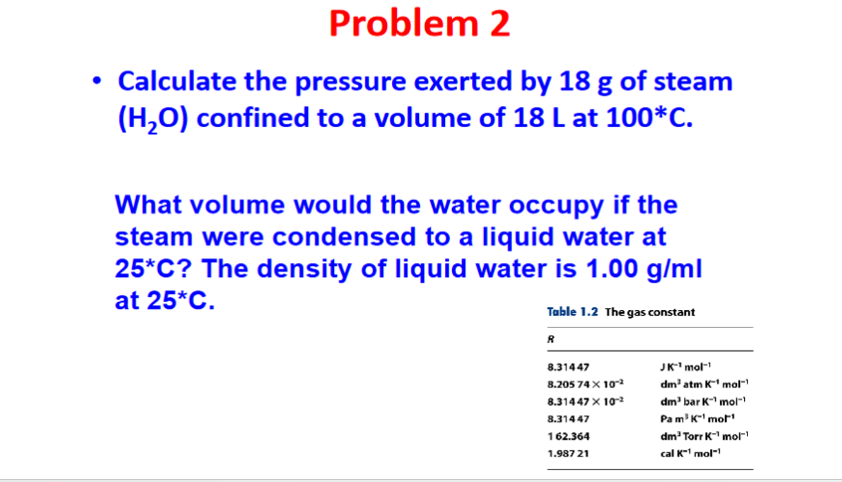 Solved - Calculate the pressure exerted by 18 g of steam | Chegg.com