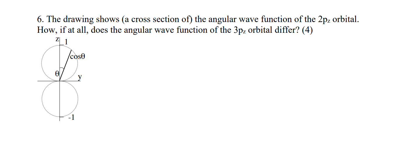 Solved 6. The drawing shows (a cross section of) the angular | Chegg.com