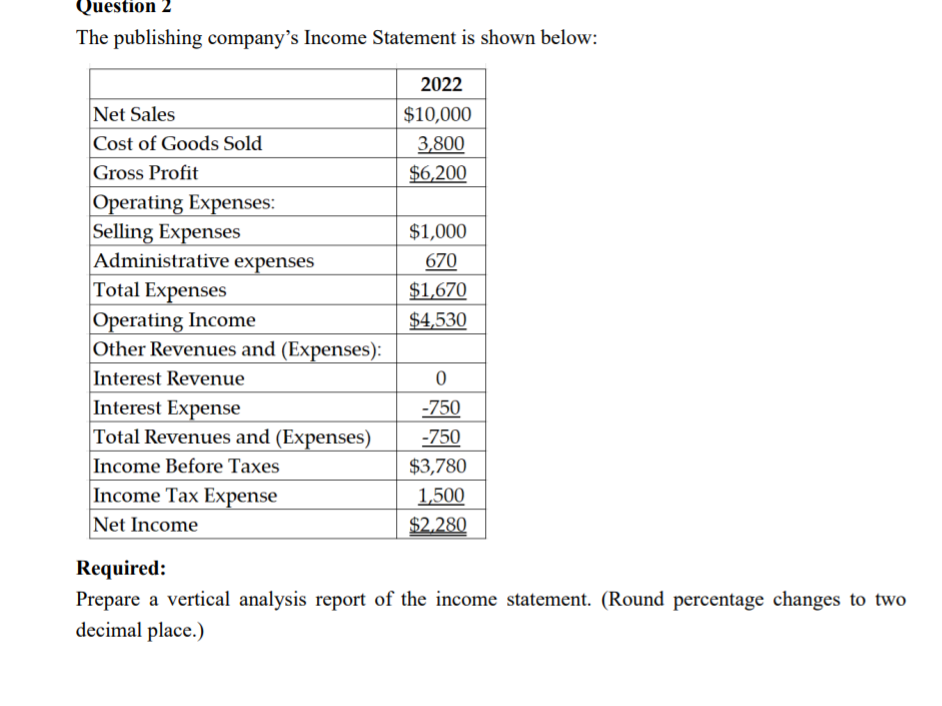 Solved Question 2 The publishing company's Income Statement | Chegg.com