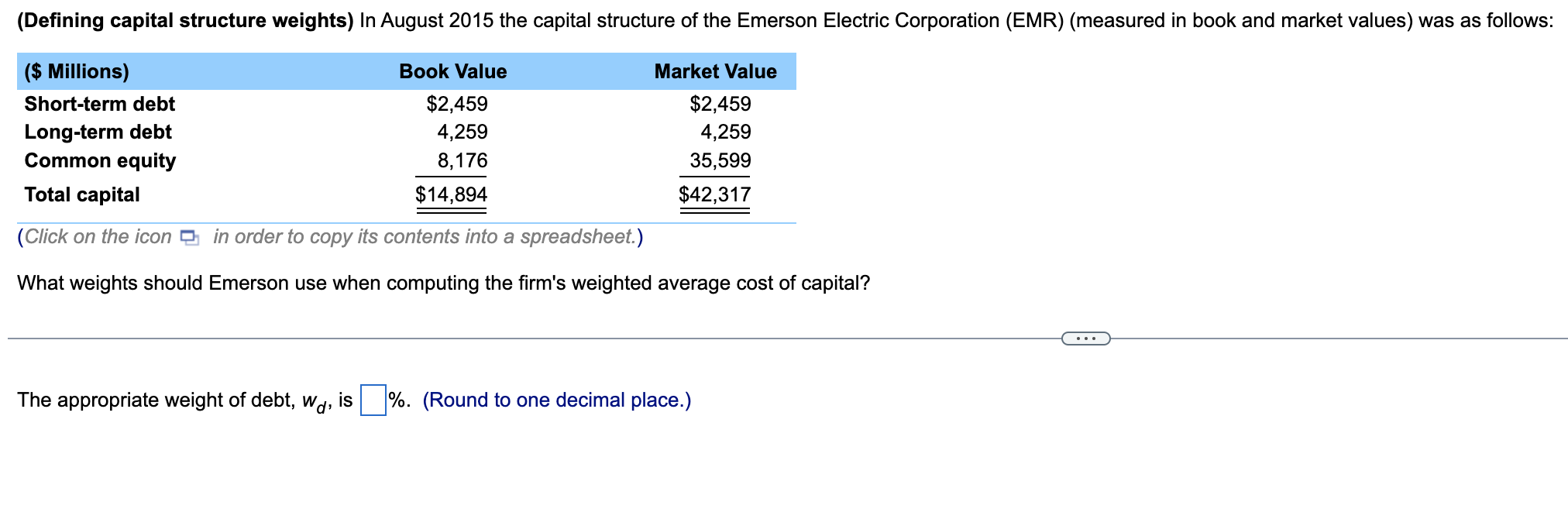 Solved (Defining capital structure weights) In August 2015 | Chegg.com