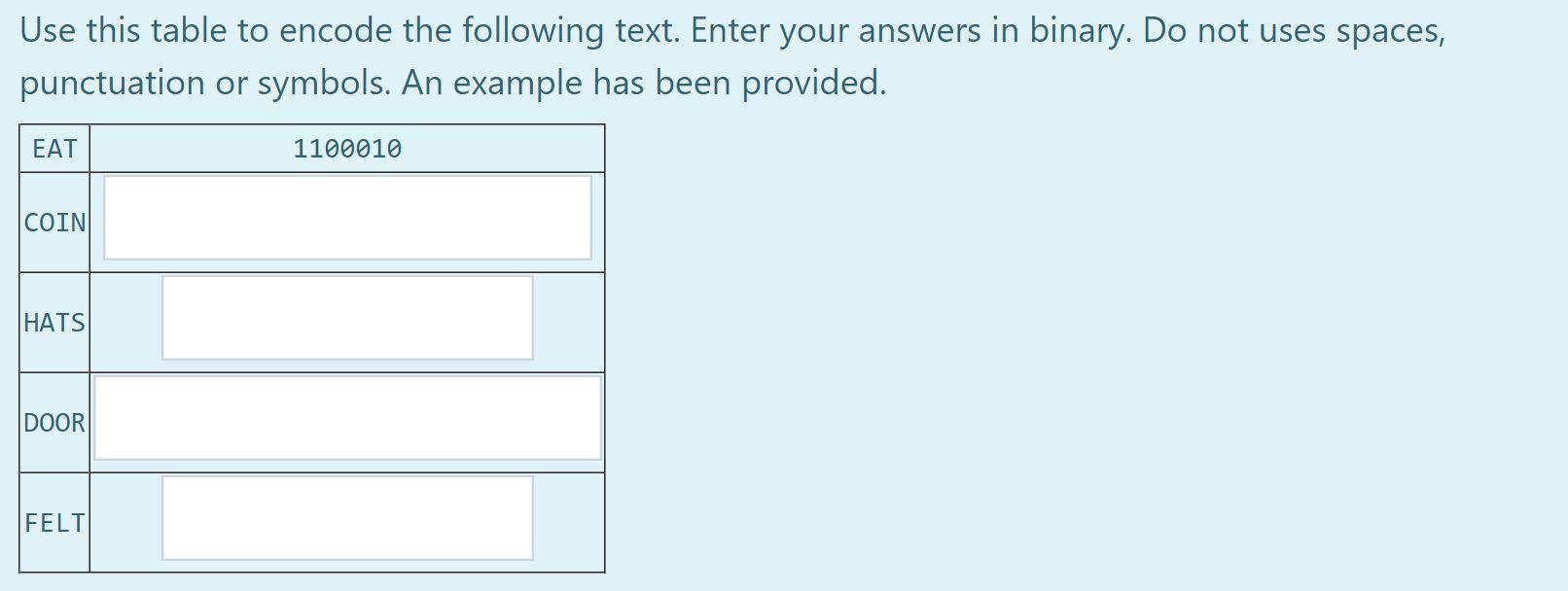 Solved Use the Huffman table below the decode the following | Chegg.com