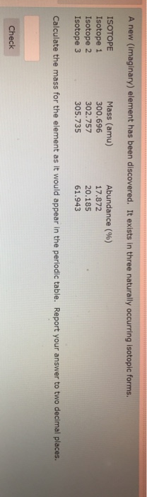 Solved A new (imaginary) element has been discovered. It | Chegg.com