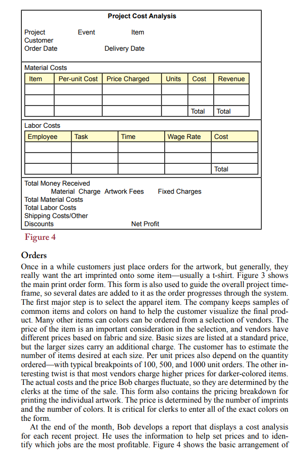 Solved Request for Cerulean Bee Project Final Access | Chegg.com